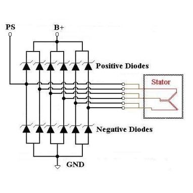 RN-39 MOBILETRON Діодний міст купити запчастину в офіційному інтернет-магазині AltStar